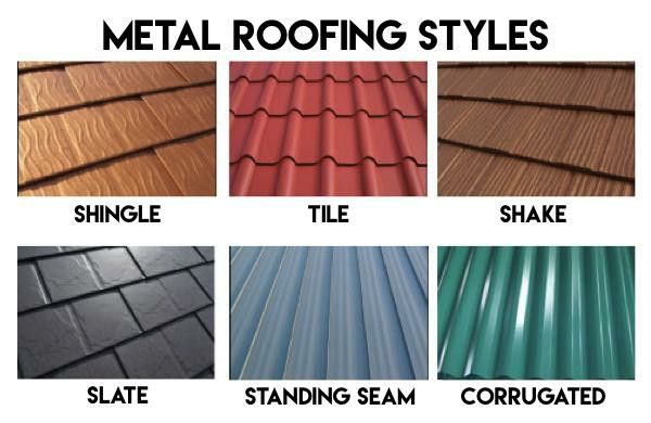 Metal Roofers Topeka KS | Howser Roofing (785) 817-4851